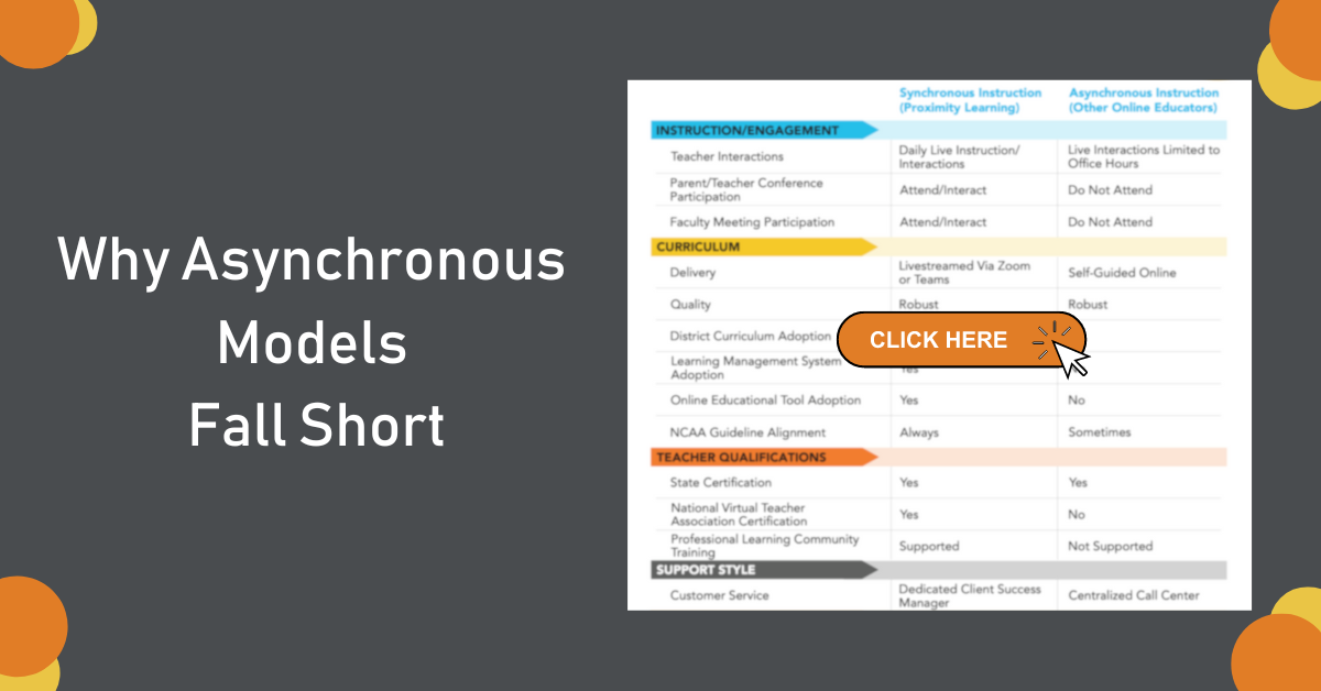 Asynchronous Models Reinforce Inequitable Education Proximity Learning 
